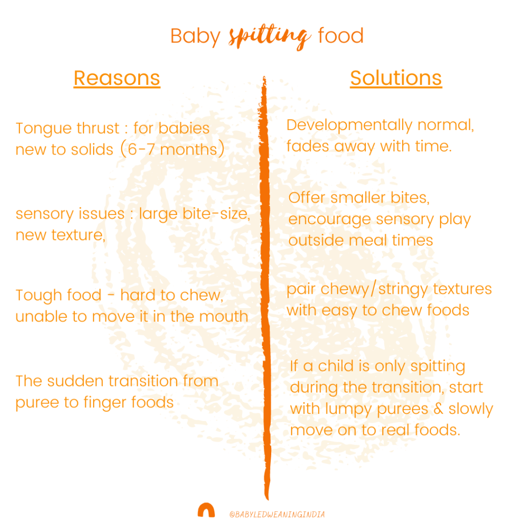 Child Spitting Out Food